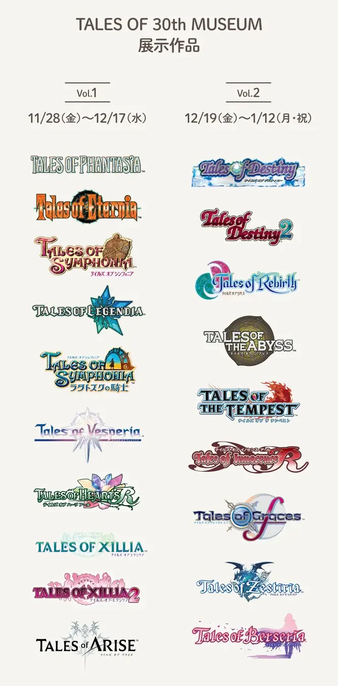 New "Tales of" exhibition celebrates 30 years of the iconic JRPG series