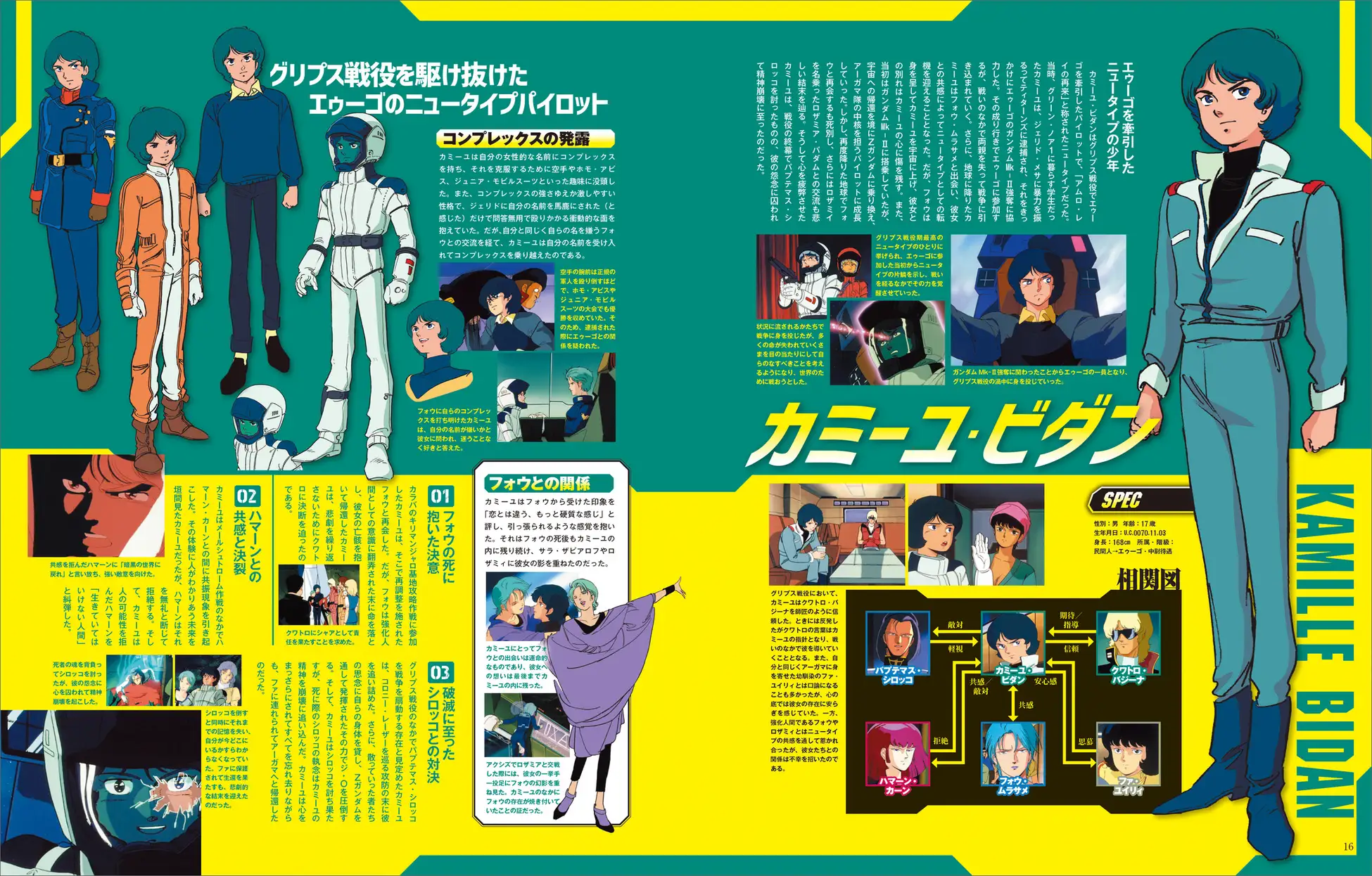 New Zeta Gundam book provides a definitive guide to the series for its ...
