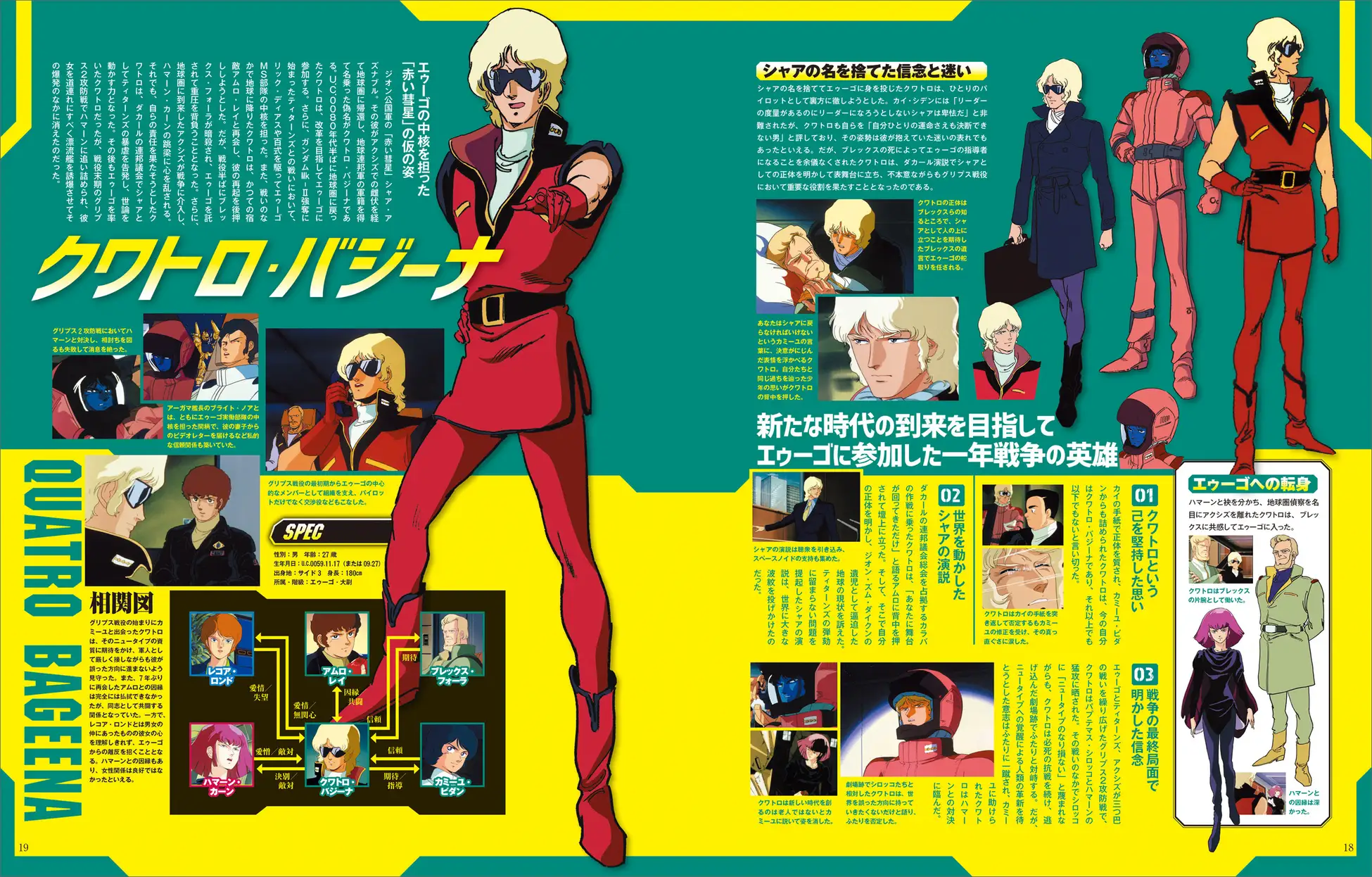 New Zeta Gundam book provides a definitive guide to the series for its ...