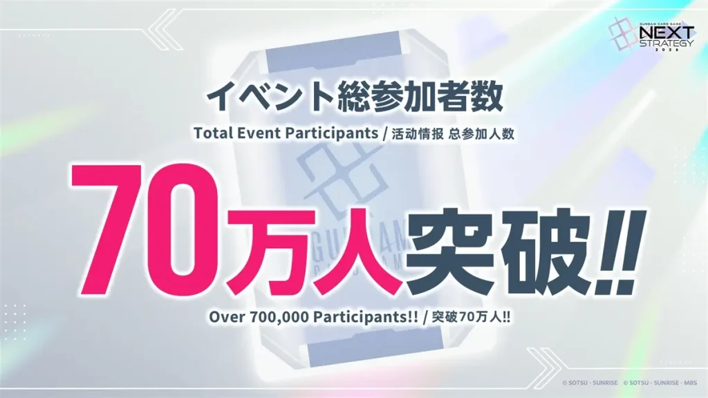 Bandai Reveals 2026 Roadmap for Gundam Card Game
